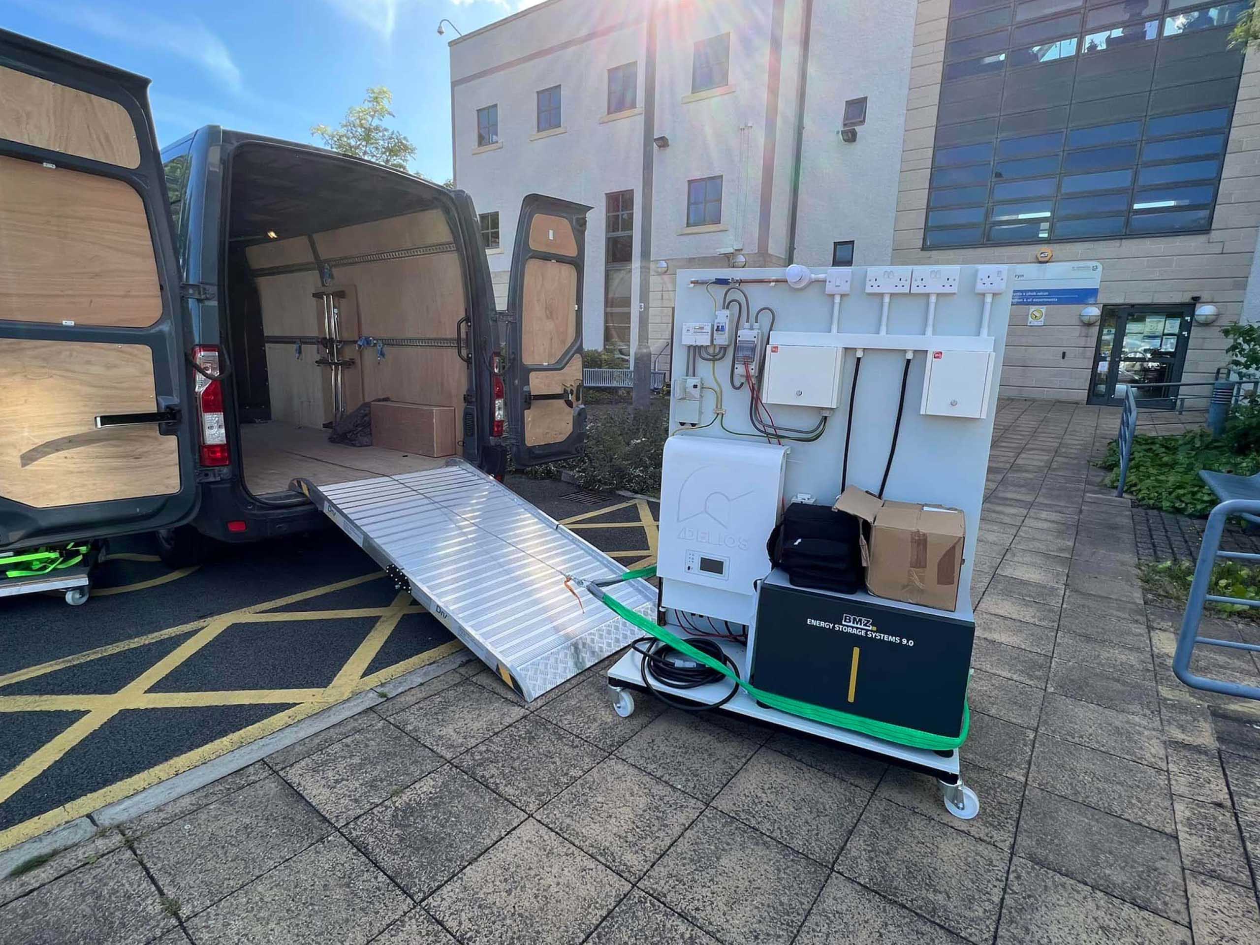 Our Store - DnARamps